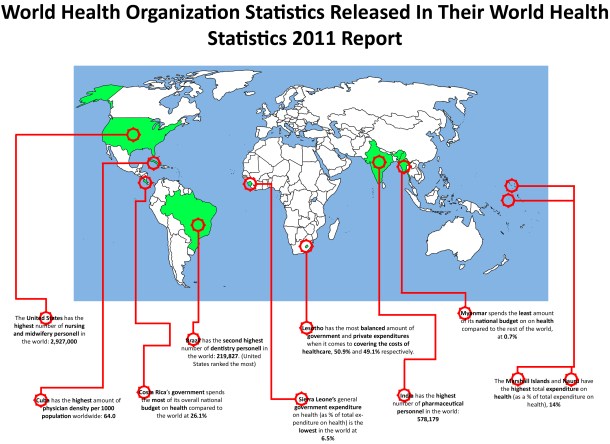 World Health Organization Releases New Statistics | Policy Interns